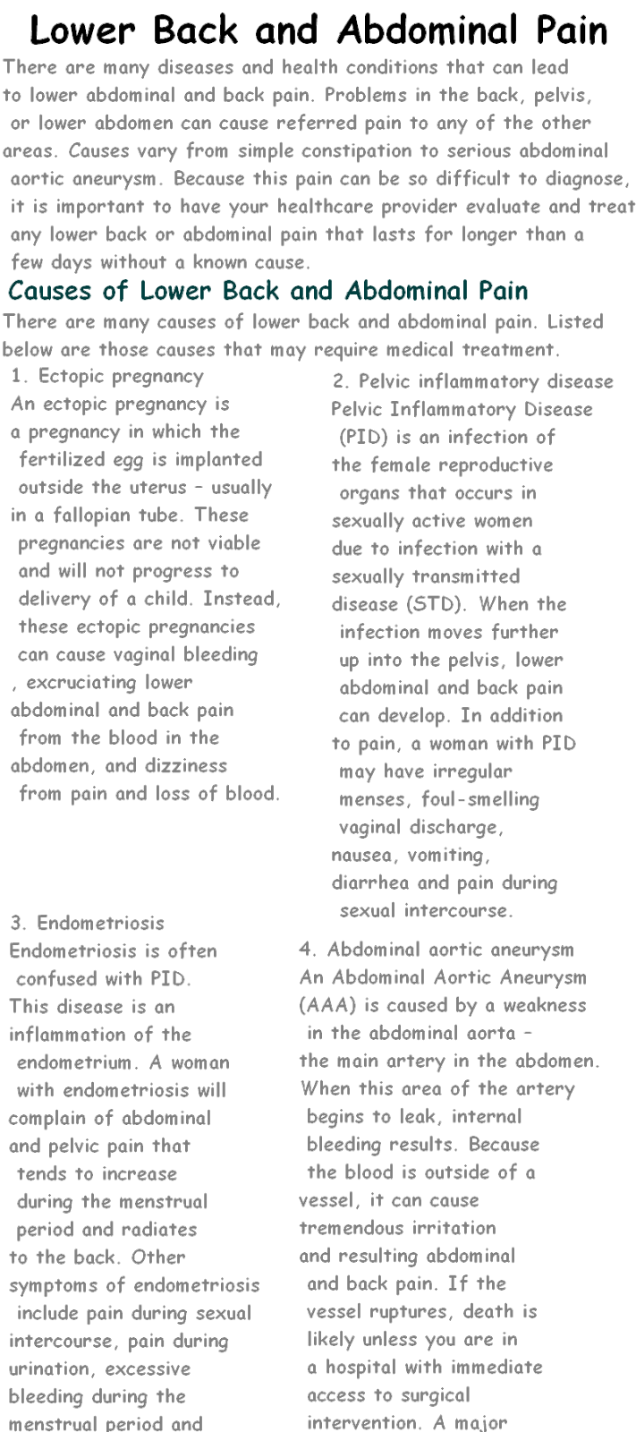 lower back and abdominal pain - health fitness