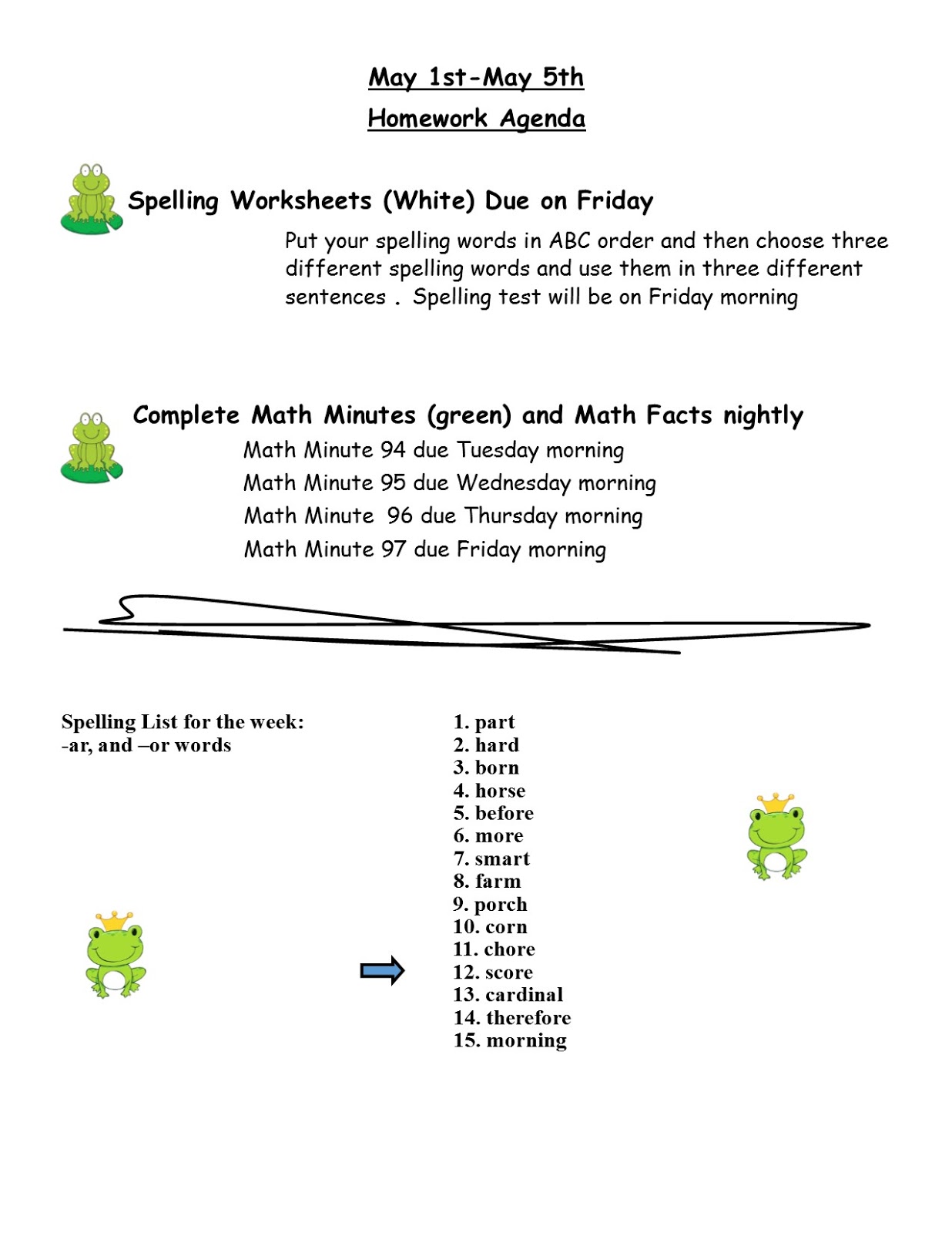 Mrs Newman s 3rd Grade Frog Pond mrs-newman-s-3rd-grade-frog-pond