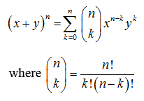 TrigCheatSheet.com: Algebra Notes