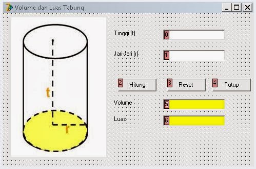 Program Delphi Menghitung Luas Tabung - Matematika dan Komputer
