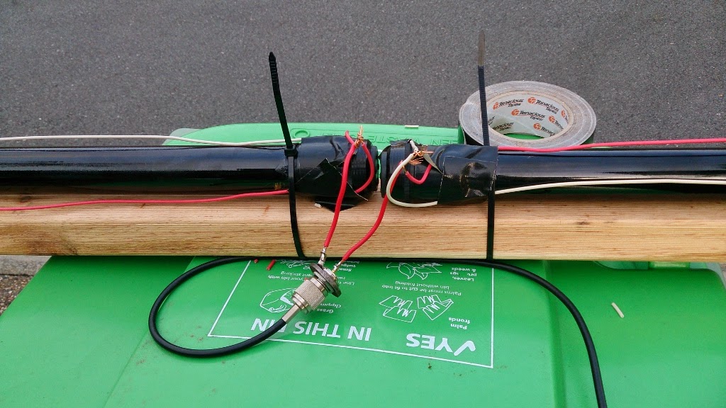 Multi-band squid-pole dipoles and Yagi antenna: Feasibility?