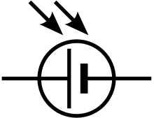 ELECTRONOTICIAS: energia solar fotovoltaica