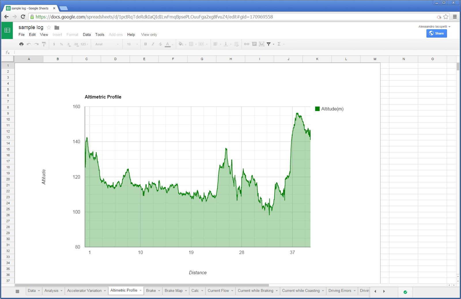 Torque Log Analyzer: Screenshots