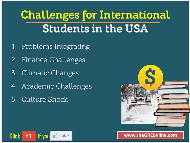 Challenges for International Students in the USA - GRE Exam Materials