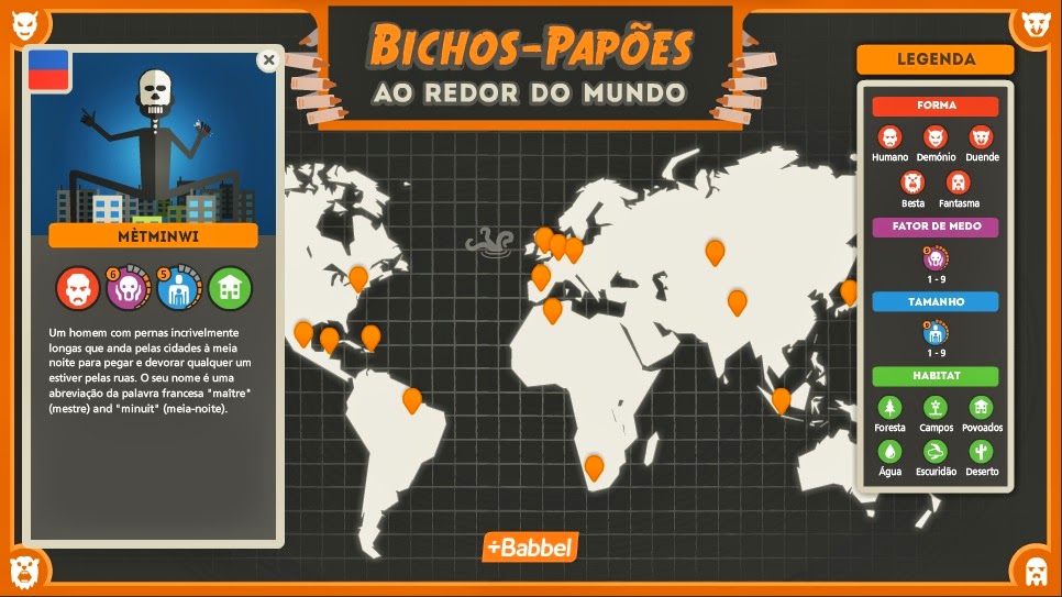 Portfólio: abril 2015