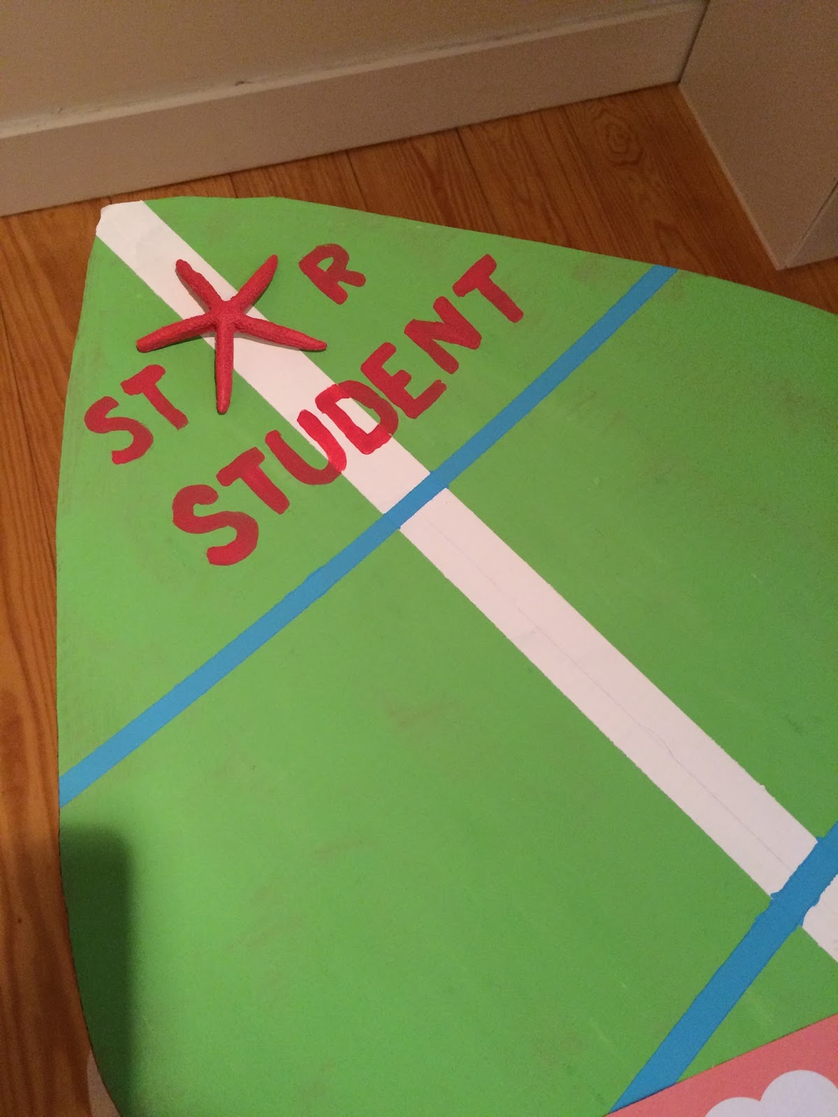 When I Grow up I want to be a Teacher: Surf Board Behavior Chart