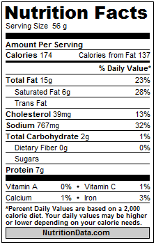 Kirkland Foodies: Spam Musubi