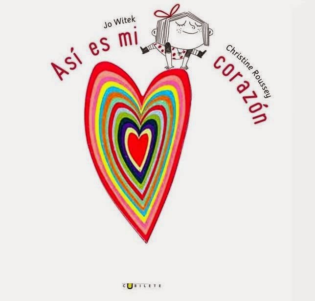 .: El mapa de mi corazón 2ºA