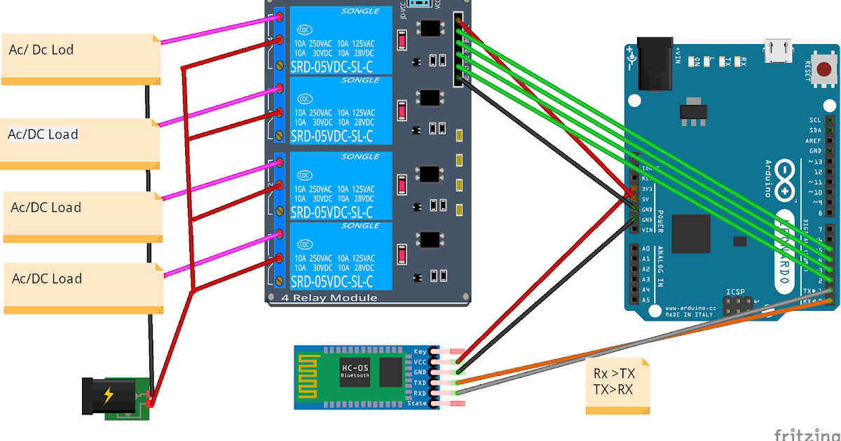 HOME AUTOMATION BY ARDUINO - I T BIJOY
