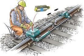 CIVILSTAGRAM: Welding Of Rails