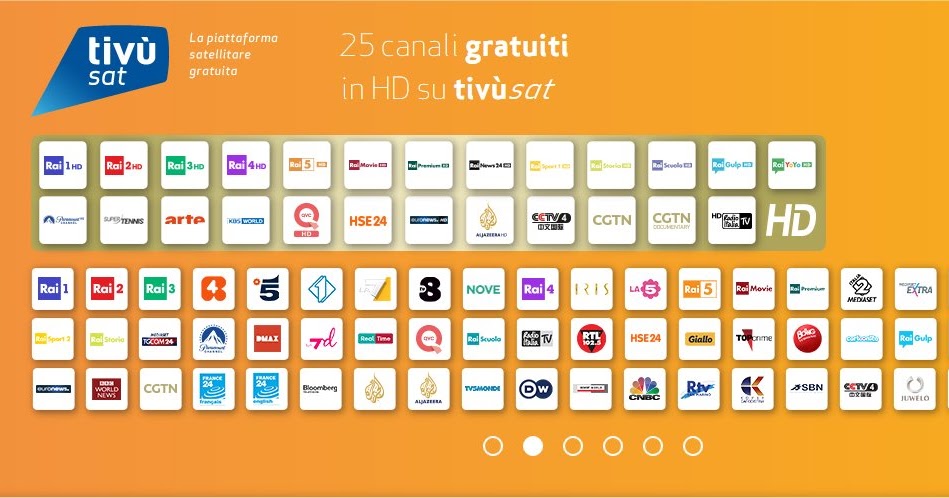 Antennista Milano, Tel.02.23161630, Home-Services Impianti.: Lista e ...