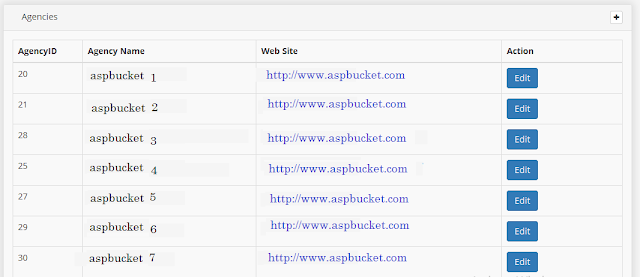 How to use a Repeater control in ASP.NET with an example. | AspBucket