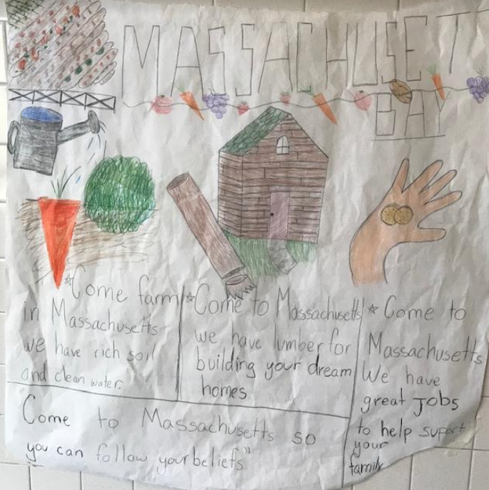 GodfreyShorette18-19: Social Studies: The New England, Middle and ...