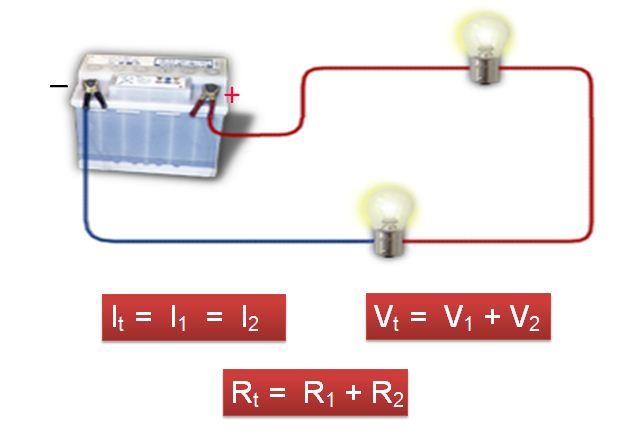 Seri Elektrik Devresi Nedir Nasıl Yapılır Özellikleri Formülleri Örnekleri