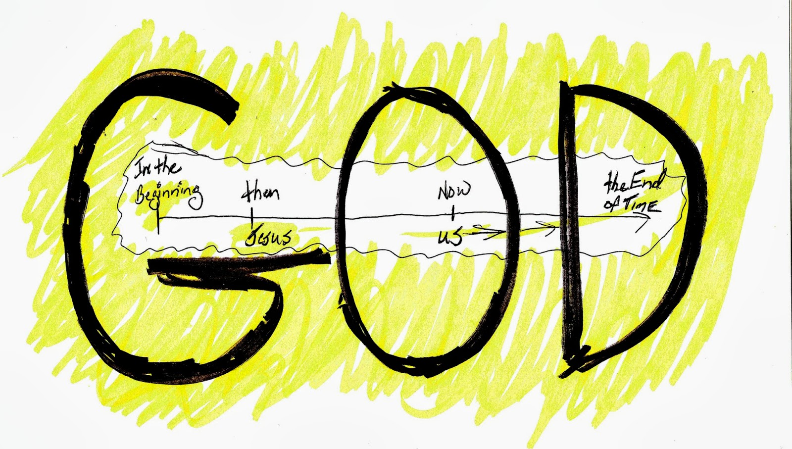 Allacin's Free Illustrated Summaries of Christian Classics: Time and ...