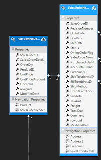 Programowanie w .NET: LINQ - użycie GroupJoin