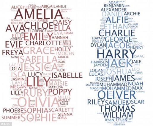 Cliopolitan: December 2012