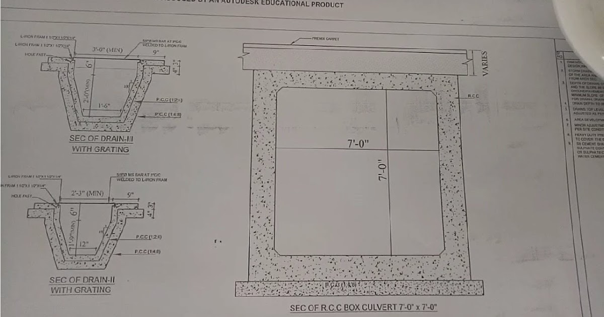How to read culverts drawing plan at site - Engineering Society