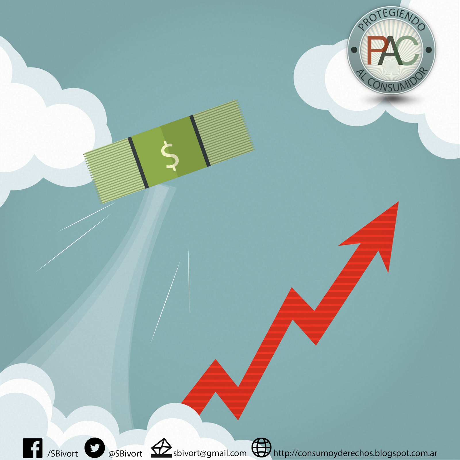 Consumo y Derechos: Las claves para entender por qué suben y no bajan ...