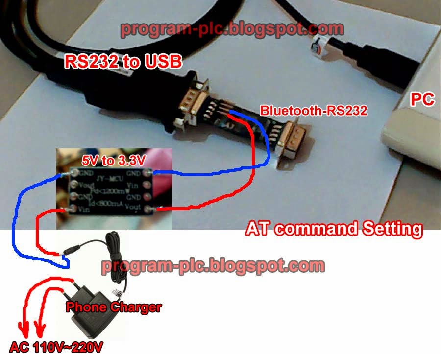 Mobile Application Using Android Bluetooth And PLC
