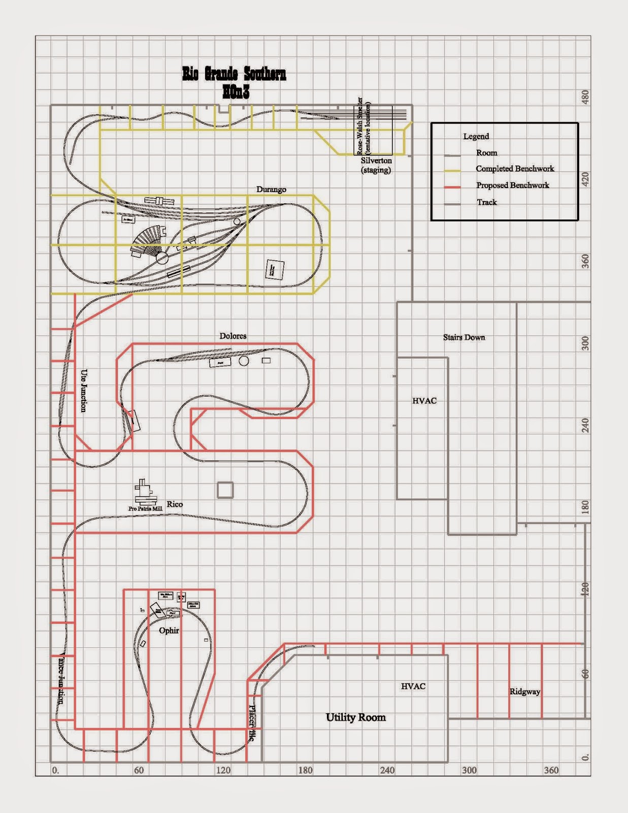 Modeling Colorado Narrow Gauge in HOn3: Track Plan for the Rio Grande ...
