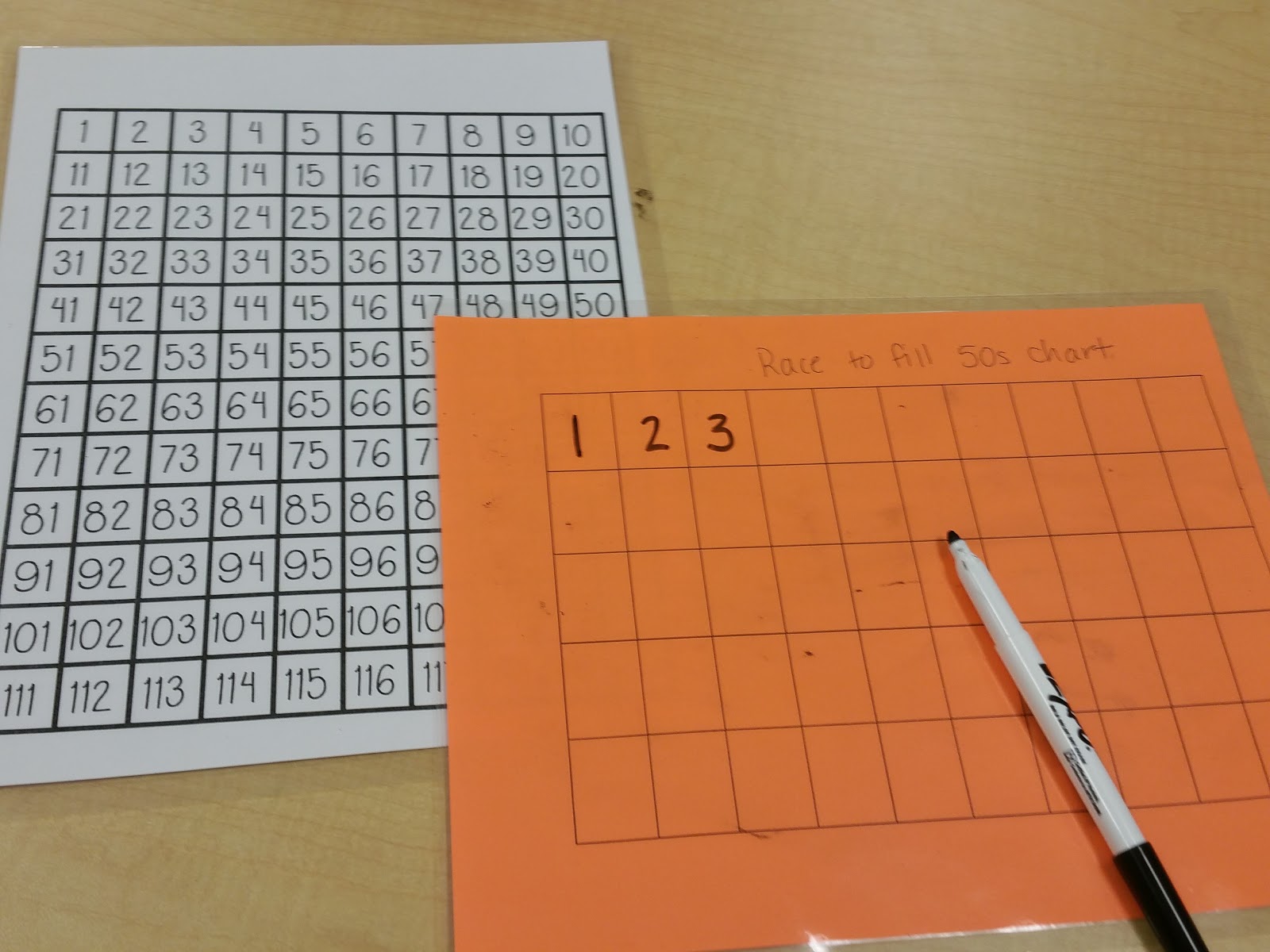 Math ideas for the primary classroom part 1 - Momma with a Teaching Mission