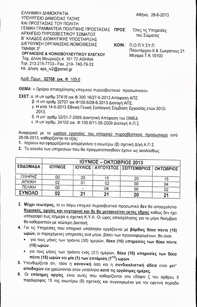 Forest Firefighters Greece: Ωραριο Συμβασιουχων Πυροσβεστων
