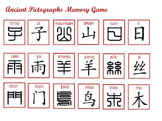 Marie's Pastiche: Chinese Language in All Its Forms - Ancient ...