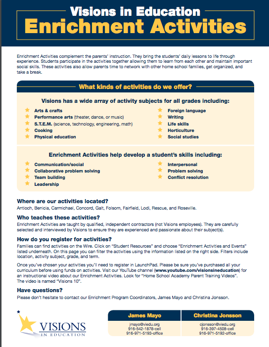 Ms. Bryon's Class Blog: Enrichment Activities Flyer