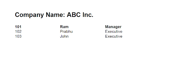 How to Create PDF From XML in Java Using Apache FOP | Tech Tutorials