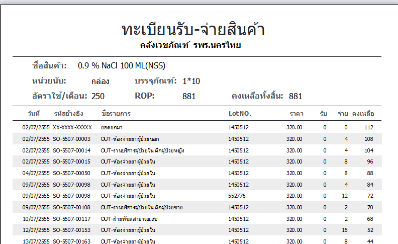 CPN Stock Management 2013 (ชมพูนุช): ทะเบียนรับ จ่ายสินค้า (Stock Card)