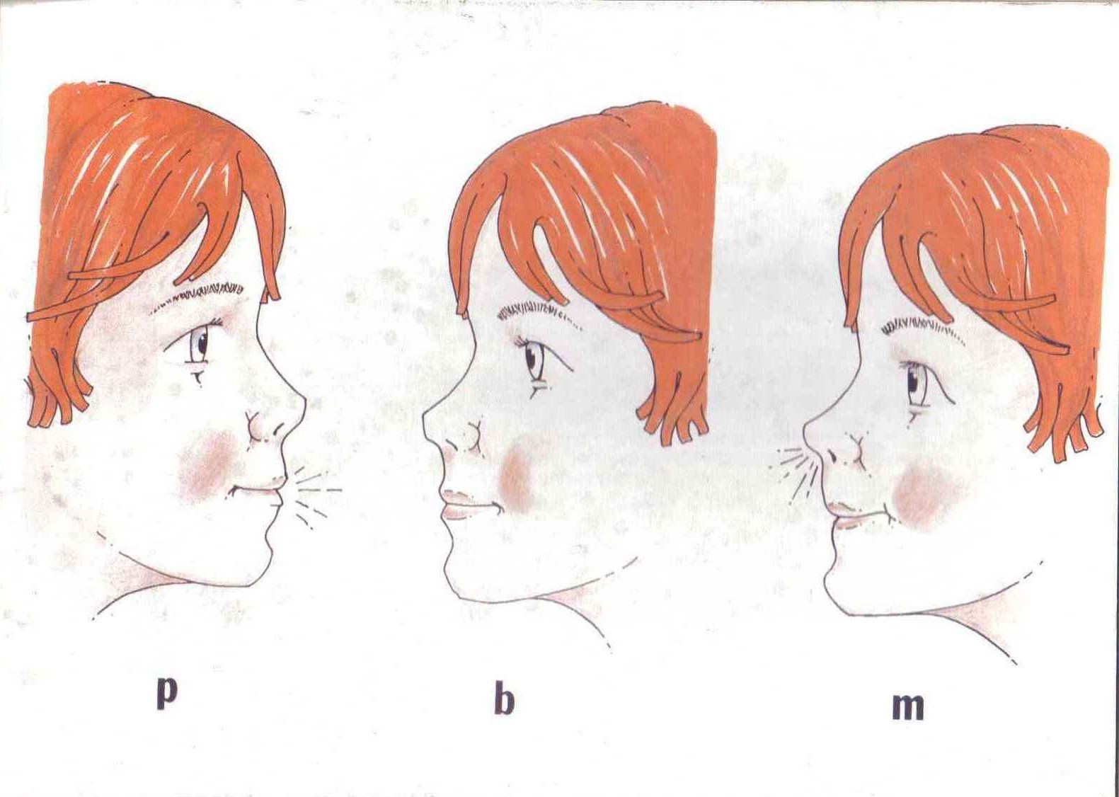Espacio de PT: Imágenes entrenamiento fonético