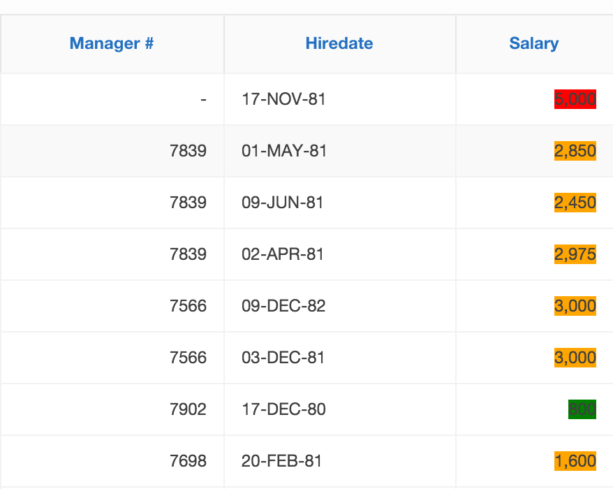 TBD - APEX and other things: Coloring Cells in an Interactive Report