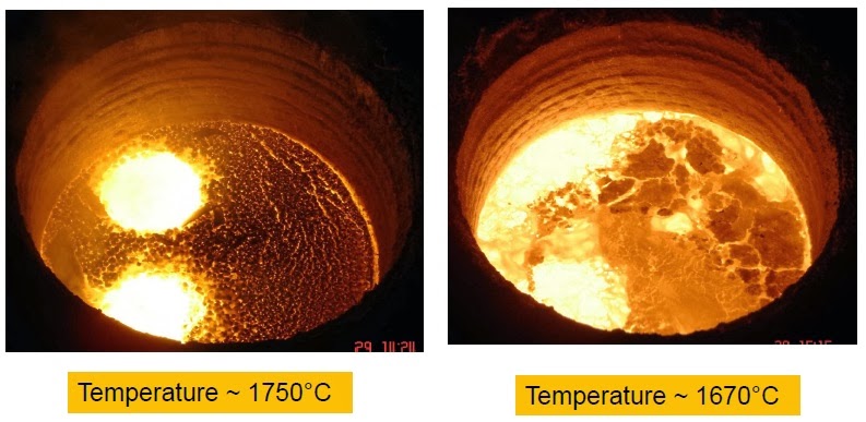 Extractive Metallurgy: Steelmaking