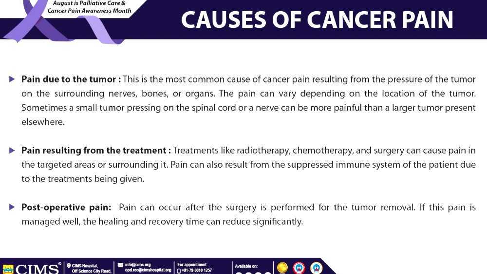 Causes of cancer pain