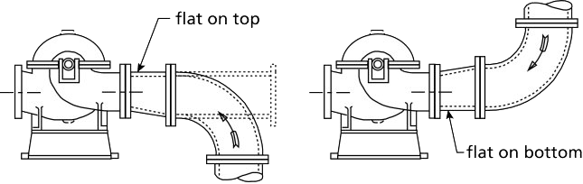 PT. Kineta Inti Sejati