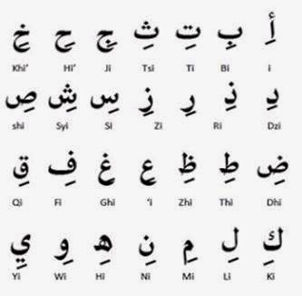 ISLAM AL QURAN HADIST