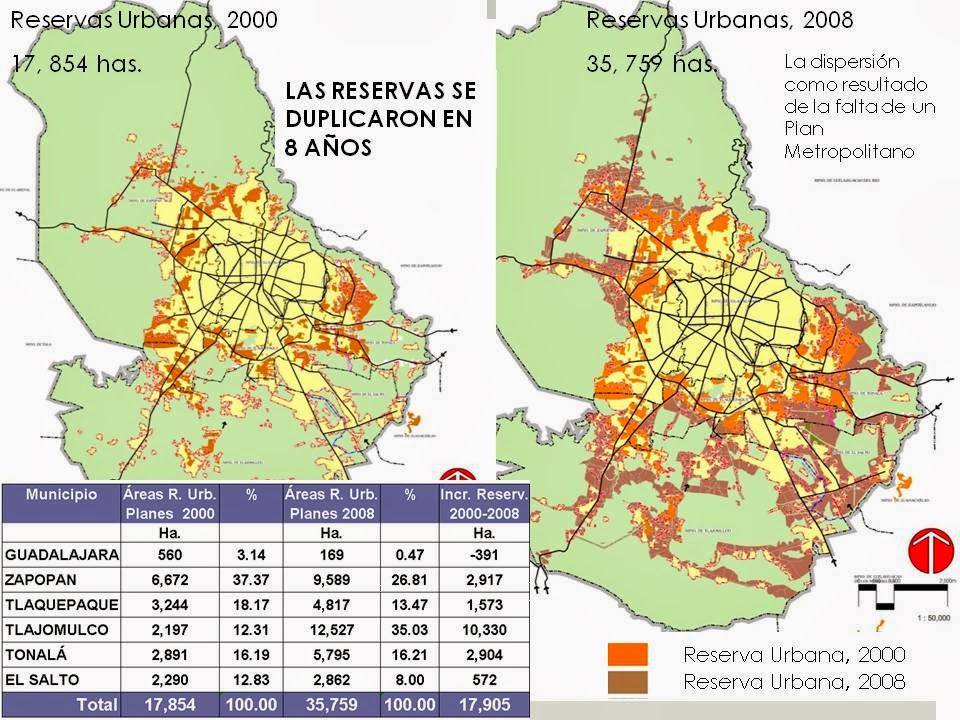 GESTION URBANA CMIC JALISCO