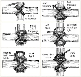 PPM 01 Seremban Timur Negeri Sembilan: SIMPULAN DAN IKATAN