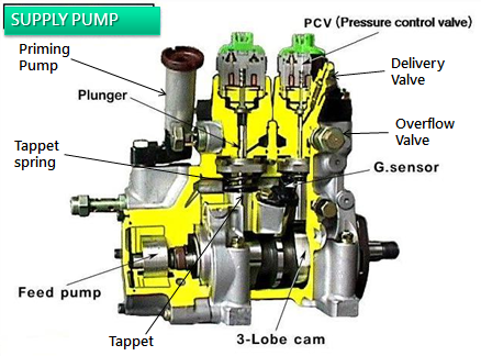 Ngobrol ALAT BERAT Komatsu