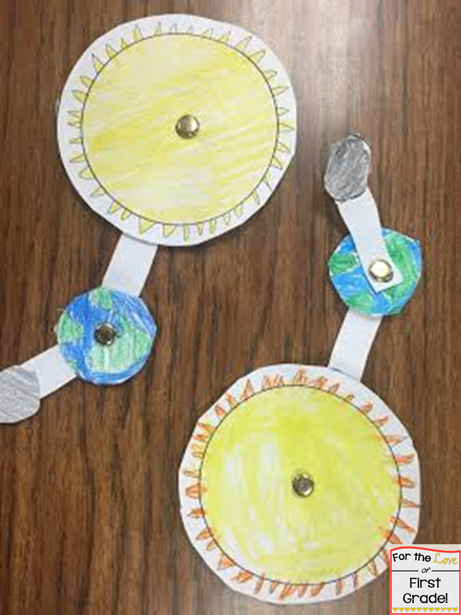 For the Love of First Grade: Thematically Planning---Objects in the Sky