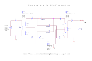 elektro2017: AM(DSB-SC) generation using Ring Modulator: Orcad Capture Video Tutorial