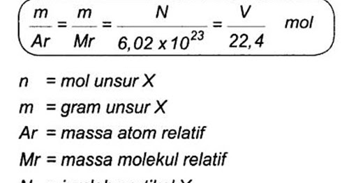 Kumpulan Rumus Kimia Lengkap Beserta Penjelasan dengan Mudah » Terbaru 2014
