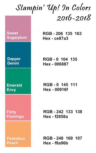 RGB CODES: RGB codes Stampin' Up