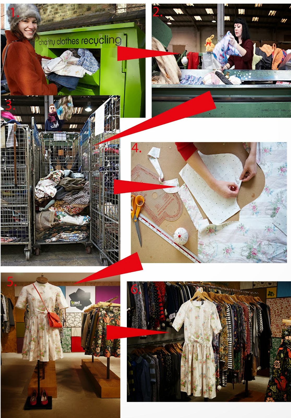 Fashion, inspiration and ideas... : 2014