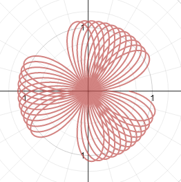 Pre-Calc: Desmos Art