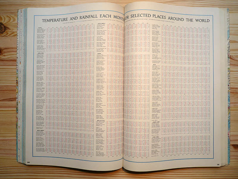 + harvest +: NATIONAL GEOGRAPHIC ATLAS, 1970