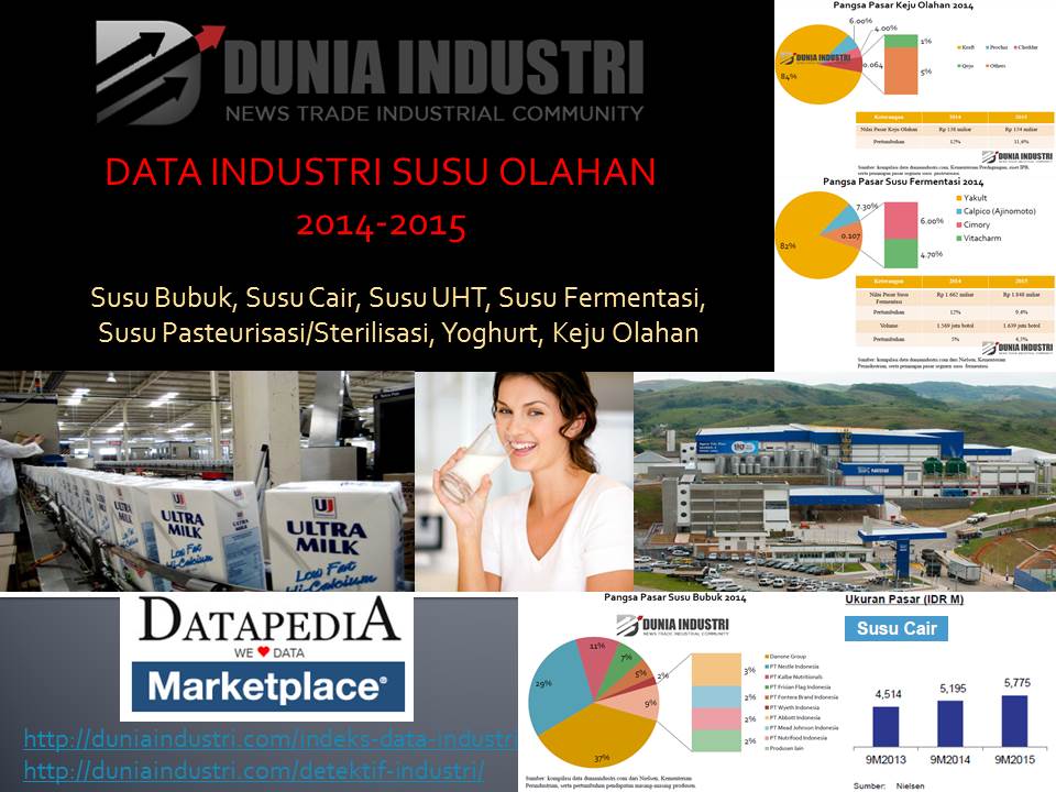 Riset Komprehensif Industri Susu Olahan 2013-2016