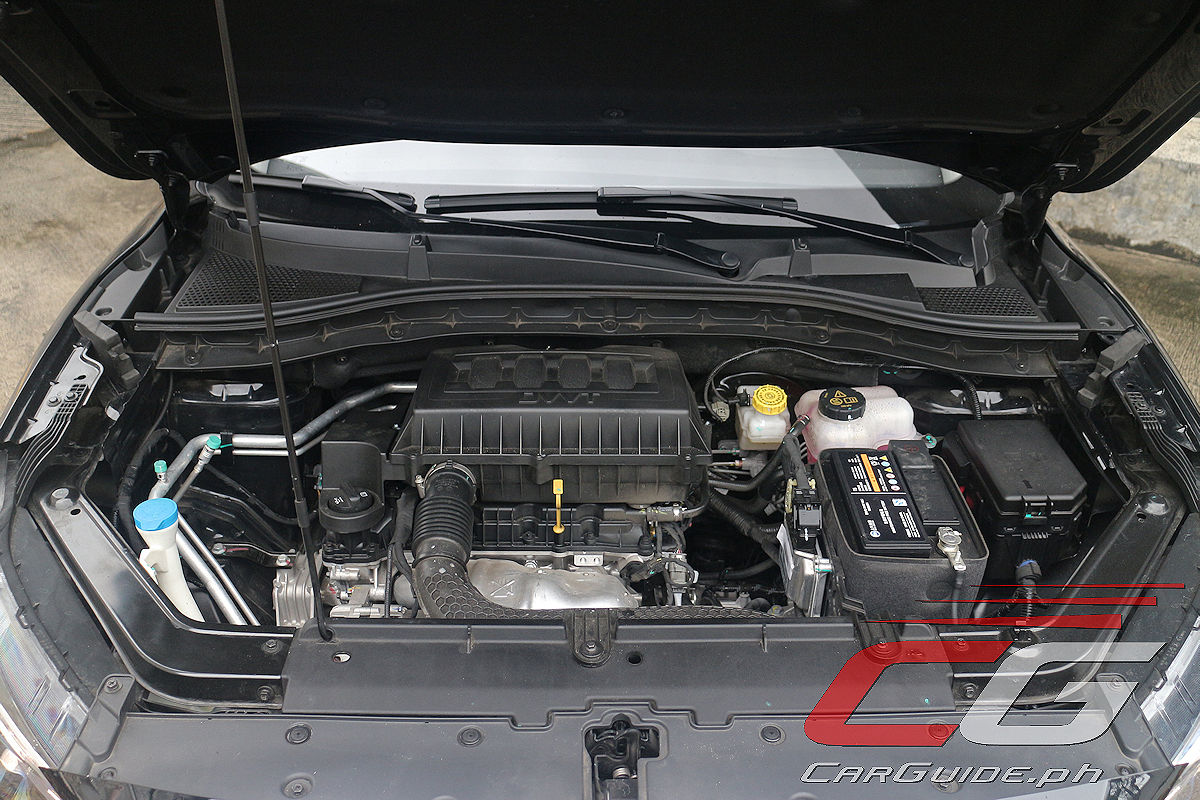 Review: 2019 MG ZS 1.5 Alpha | CarGuide.PH | Philippine Car News, Car ...