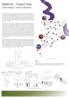 Architectural Design 5 :: DAB510: April 2012